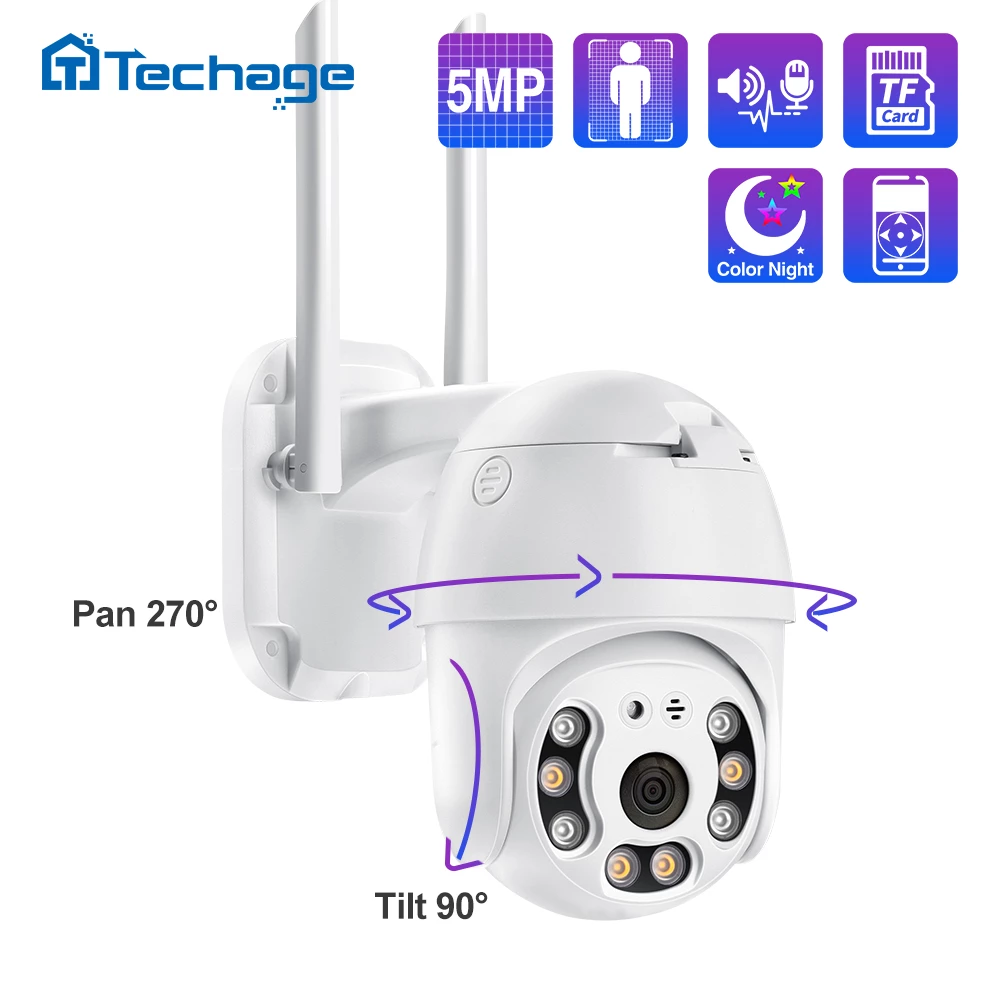 Smart Camera Pro – Offerta-Online